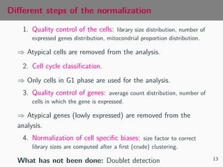 A short introduction to single-cell RNA-seq analyses | PDF