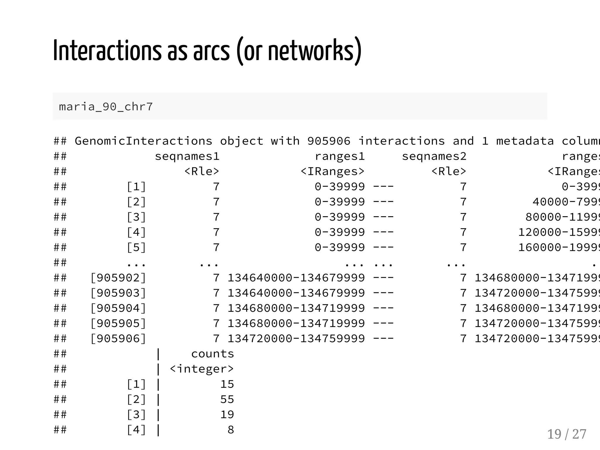 R Tools For Hic Data Visualization Pdf Genetics Science
