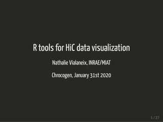 R tools for HiC data visualization | PDF | Genetics | Science