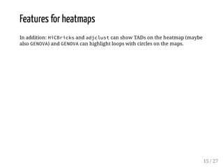 R tools for HiC data visualization | PDF | Genetics | Science