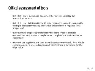 R tools for HiC data visualization | PDF | Genetics | Science