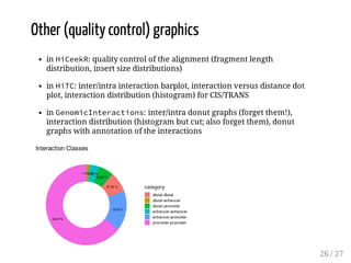 R tools for HiC data visualization | PDF | Genetics | Science