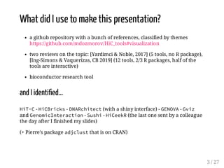 R tools for HiC data visualization | PDF | Genetics | Science