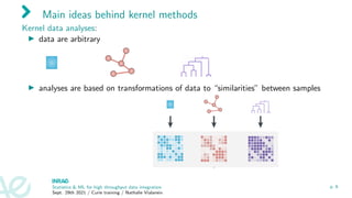 Kernel methods and variable selection for exploratory analysis and multi-omics integration | PPT