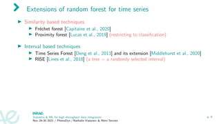 Explanable models for time series with random forest | PDF