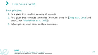 Explanable models for time series with random forest | PDF