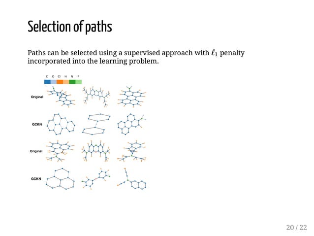 Convolutional networks and graph networks through kernels | PPT