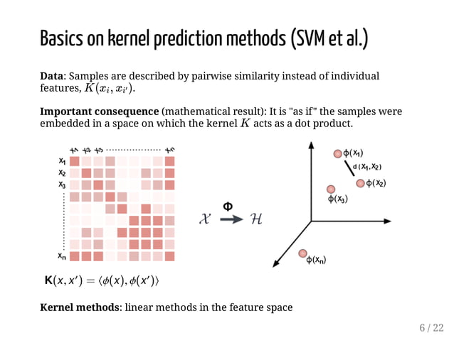 Convolutional networks and graph networks through kernels | PPT