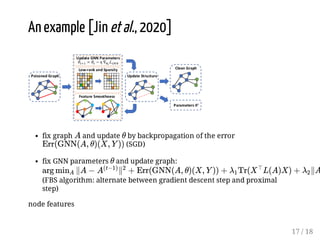 A review on structure learning in GNN | PPT