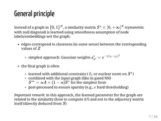 A review on structure learning in GNN | PDF