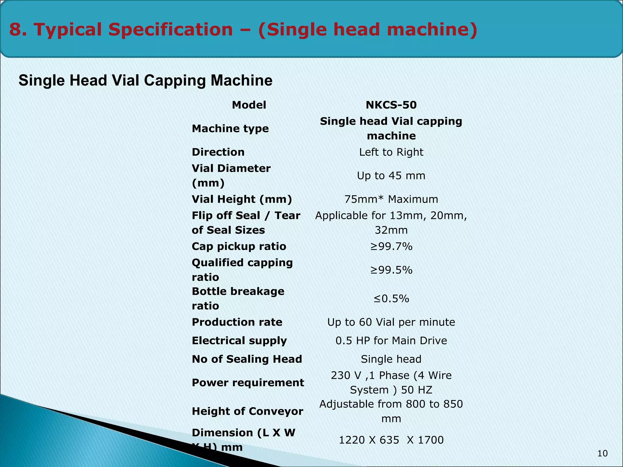 Fascinating Guideline About range of Vial Capping Machine | PPT