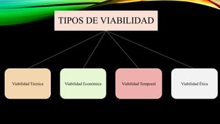 Vialidad de Investigación | PPTX