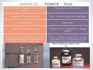 Vials & Ampoules - preparation of medicines | PPTX