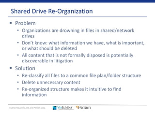 Solving Shared Drives: 10 Tips for Cleaning Up, Organizing, and ...