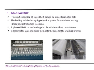 Linear vial washing machine descriptionn | PPT