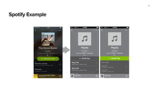 A/B testing at Spotify | PDF