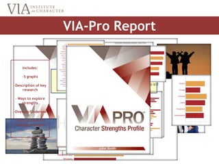 Character Strengths: VIA Pro Report Tutorial | PPTX