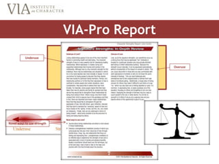 Character Strengths: VIA Pro Report Tutorial | PPTX