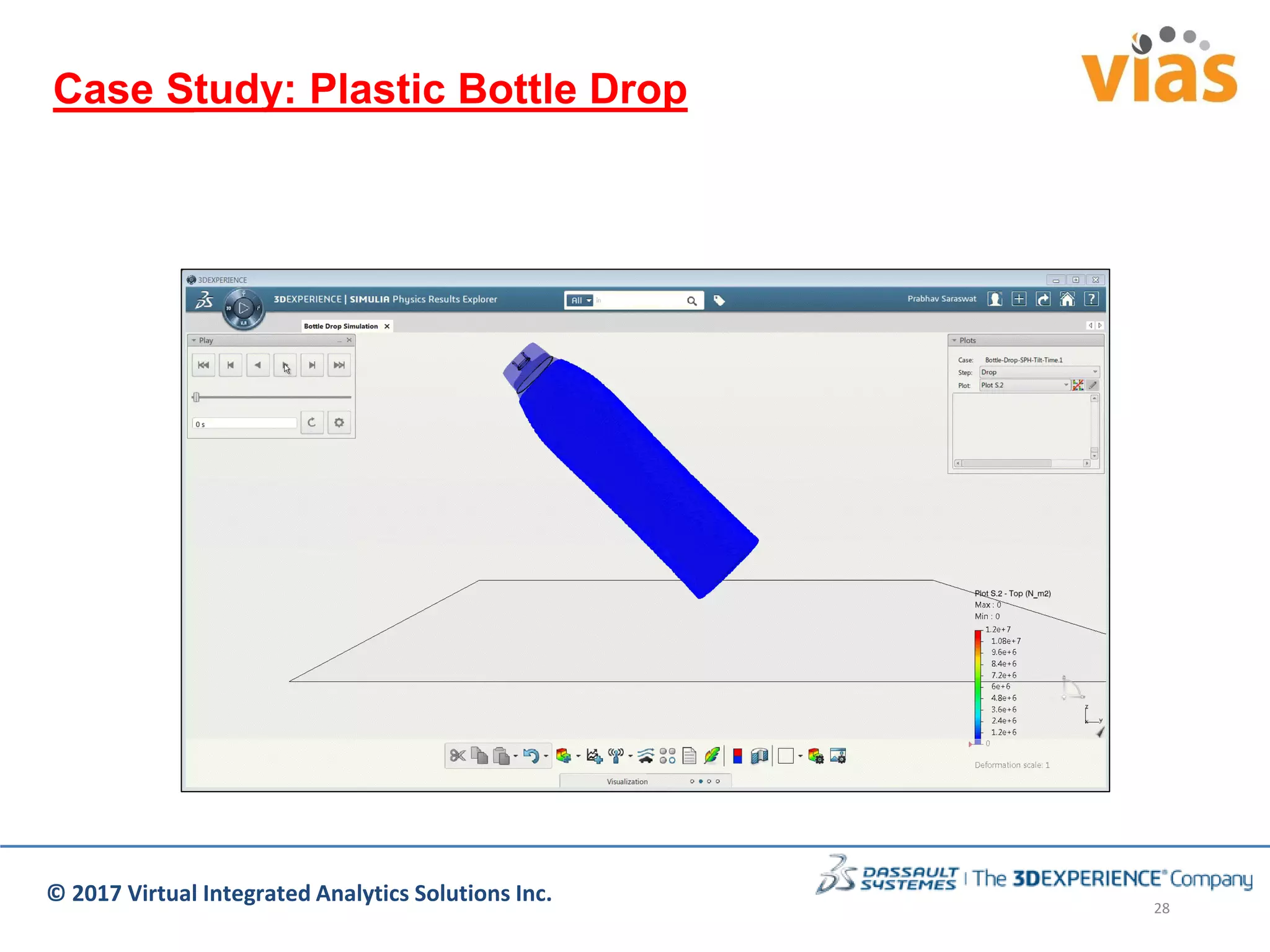 Realistic simulation using FEA tools to design and optimize plastics | PDF