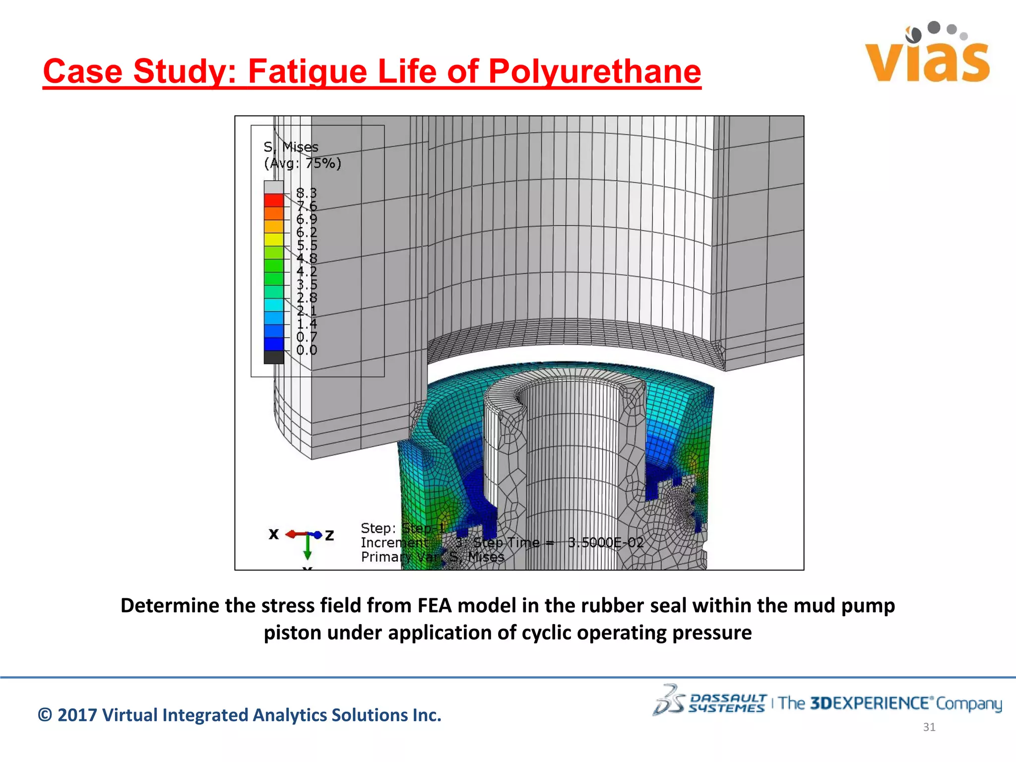 Realistic simulation using FEA tools to design and optimize plastics | PDF