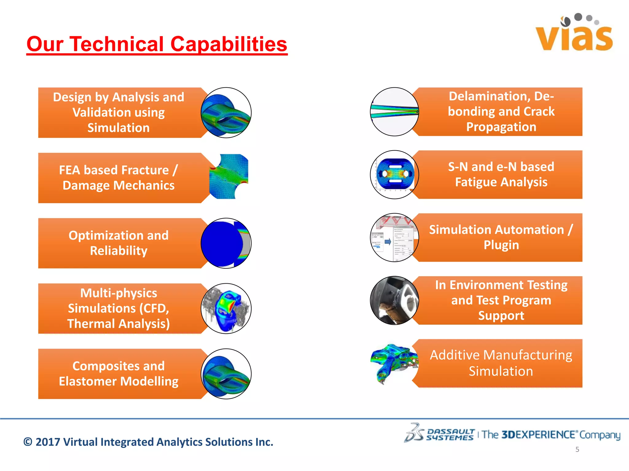 Realistic simulation using FEA tools to design and optimize plastics | PDF