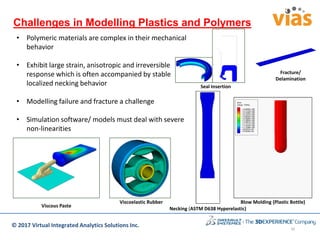 Realistic simulation using FEA tools to design and optimize plastics | PDF
