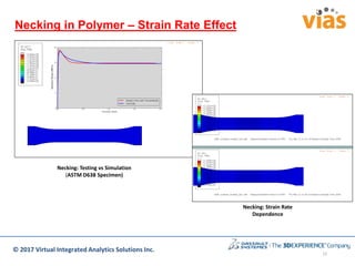 Realistic simulation using FEA tools to design and optimize plastics | PDF