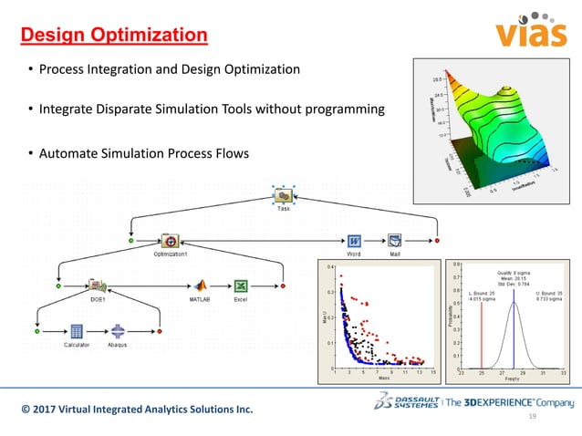 Realistic simulation using FEA tools to design and optimize plastics | PDF