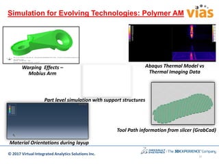 Realistic simulation using FEA tools to design and optimize plastics | PDF