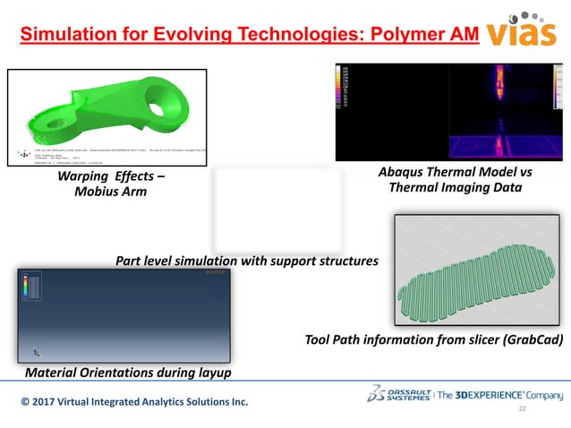 Realistic simulation using FEA tools to design and optimize plastics | PDF
