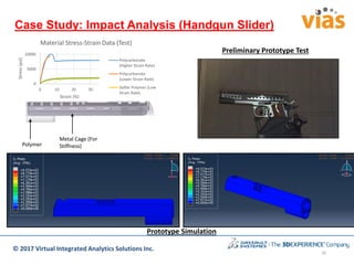 Realistic simulation using FEA tools to design and optimize plastics | PDF