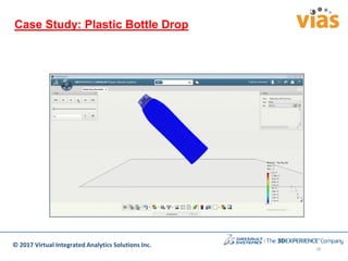 Realistic simulation using FEA tools to design and optimize plastics | PDF
