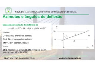 Vias 1. Elementos geométricos do projecto de estradas | PPTX