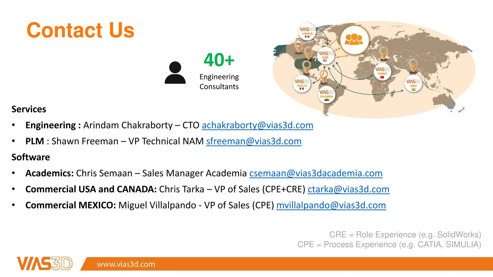 Navigating Complexity: The Role of Trusted Partners and VIAS3D in Dassault Systèmes’ Ecosystem | PDF