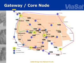 Viasat sspi 21_nov2012 | PDF