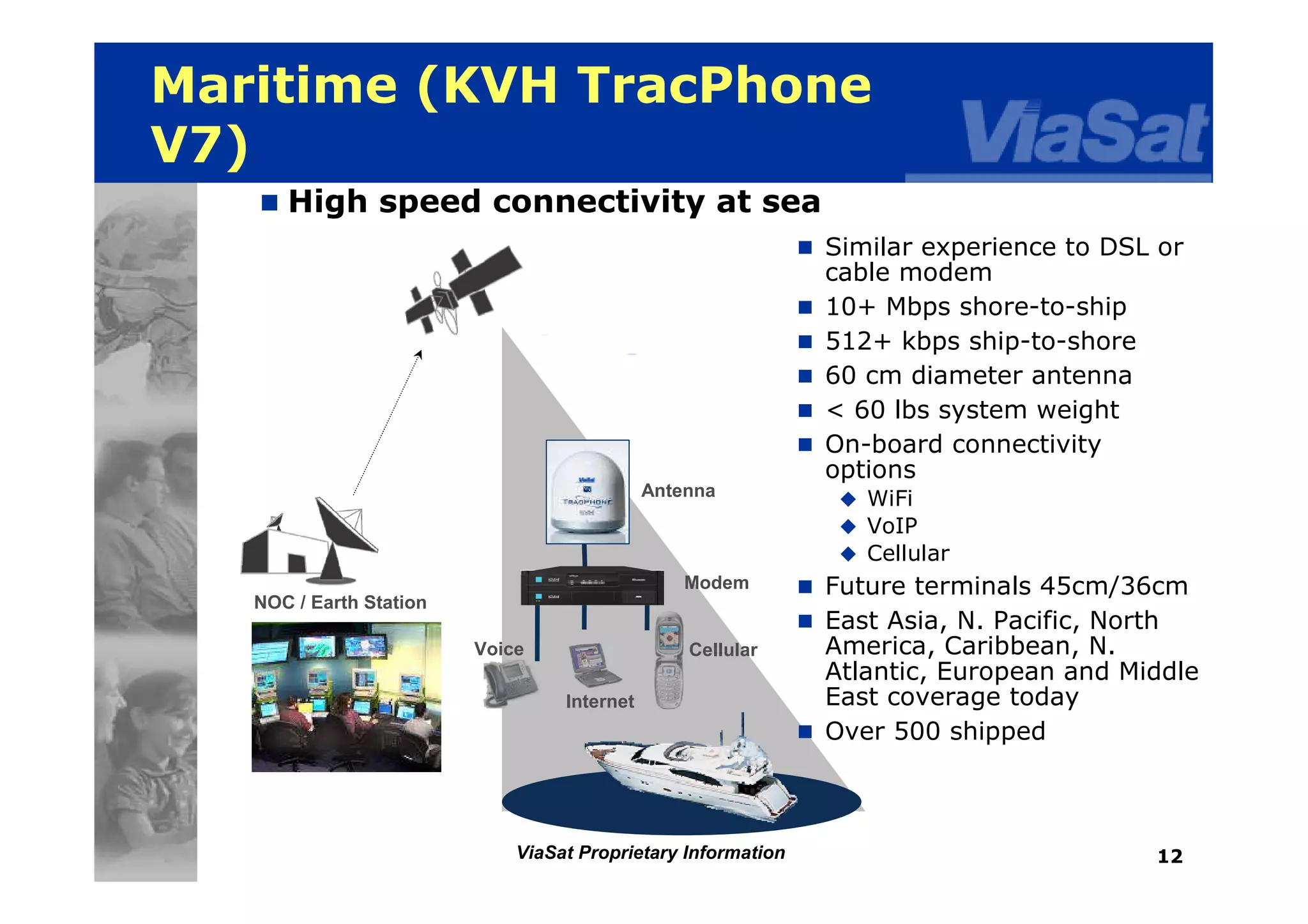 Viasat sspi vsat_day_2009 | PDF