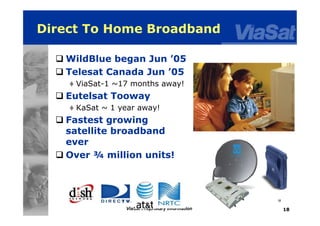 Viasat sspi vsat_day_2009 | PDF