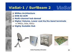 Viasat sspi vsat_day_2009 | PDF