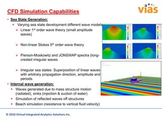 CFD simulation Capabilities for marine / offshore Applications | PDF