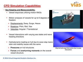CFD simulation Capabilities for marine / offshore Applications | PDF