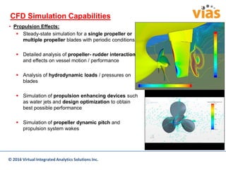 CFD simulation Capabilities for marine / offshore Applications | PDF