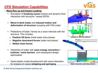 CFD simulation Capabilities for marine / offshore Applications | PDF