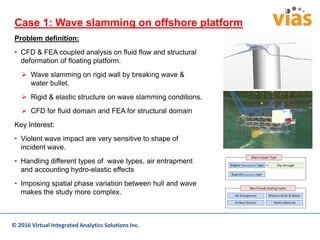CFD simulation Capabilities for marine / offshore Applications | PDF