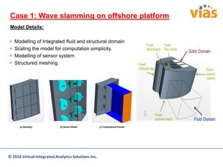 CFD simulation Capabilities for marine / offshore Applications | PDF