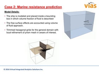 CFD simulation Capabilities for marine / offshore Applications | PDF
