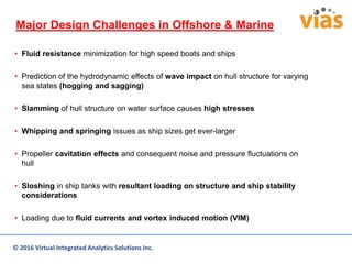 CFD simulation Capabilities for marine / offshore Applications | PDF