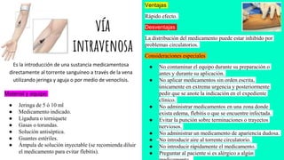 Vias de administracion parenteral | PPTX