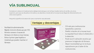 VIAS DE ADMINISTRACION - FARMACOLOGIA.pptx