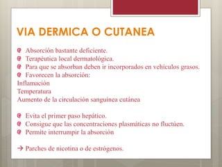 Vias de administracion de farmacos | PPTX