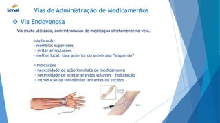 Vias de Administração de Medicamentos.pptx